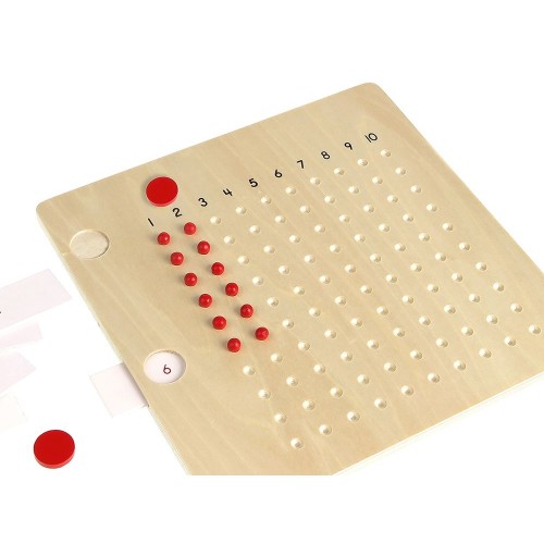 Çarpma Tablosu Seti